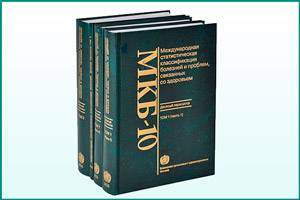 Хронический цистит код по мкб 10. - kardiobit.ru